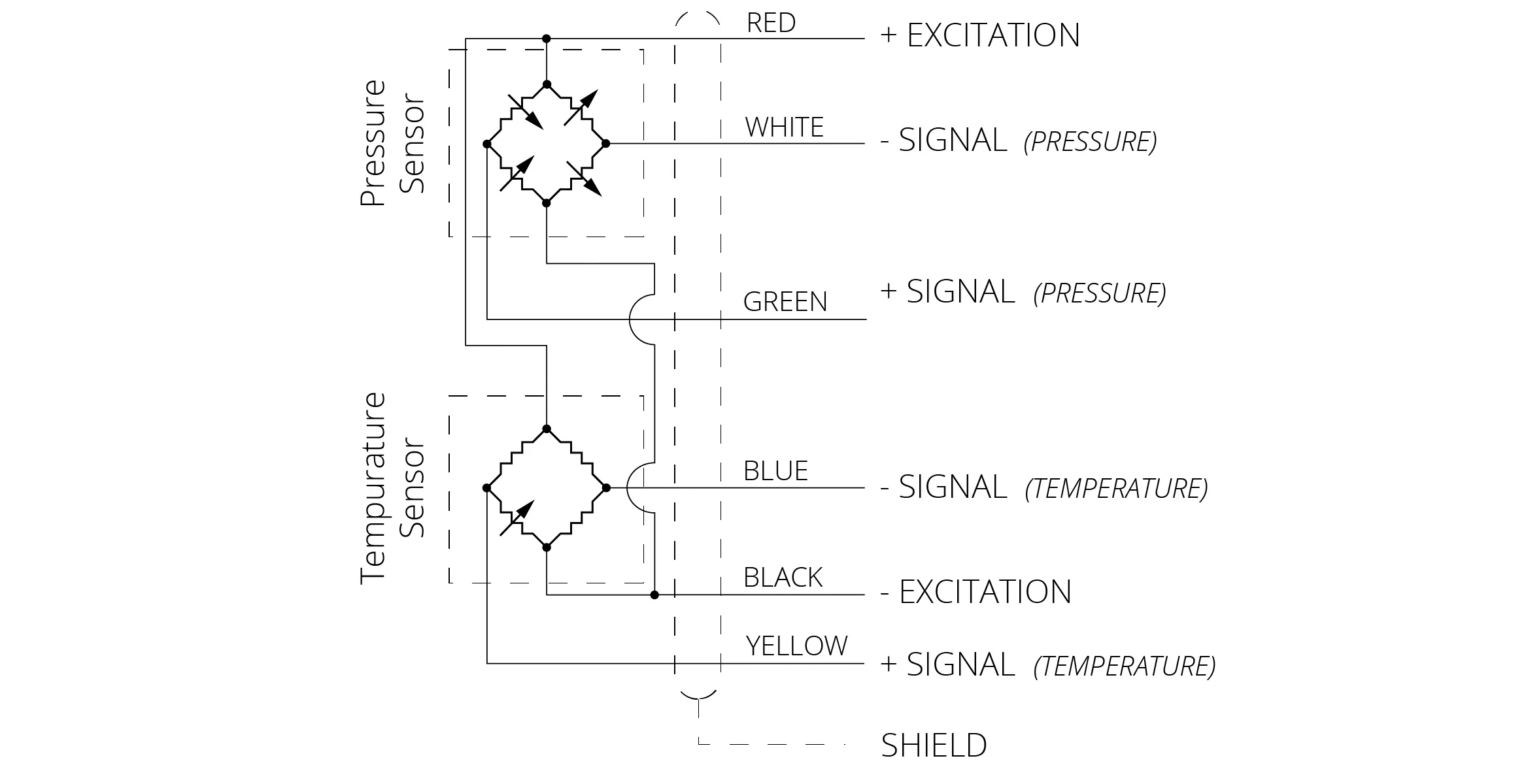MPT50 Dual Pressure & Temp Threaded Mount | Pressure Transducers ...